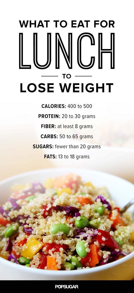 What To Eat For Lunch Nutritionists Reveal What To Eat At Every Meal 