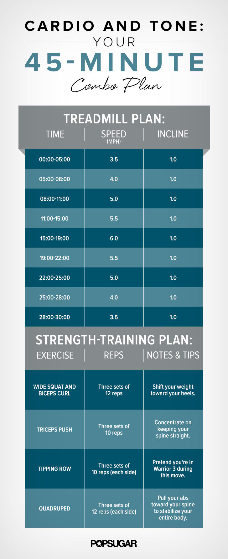 45 Minute Gym Plan With Treadmill POPSUGAR Fitness 45 Minute Gym Plan With Treadmill POPSUGAR Fitness
